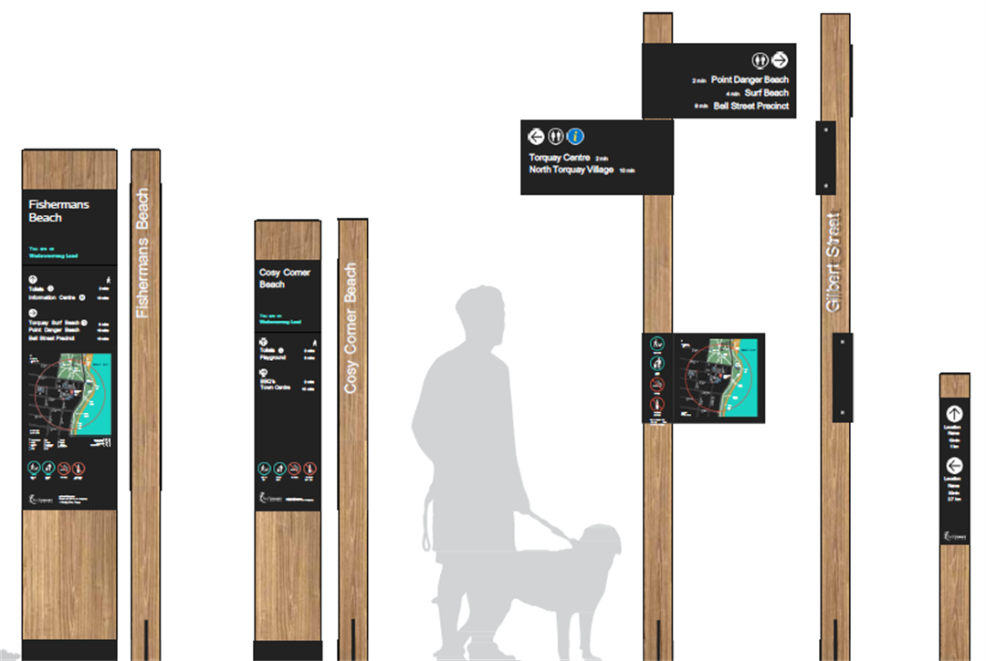 Torquay Wayfinding Signage Strategy & Design Guidelines - Surf Coast Shire