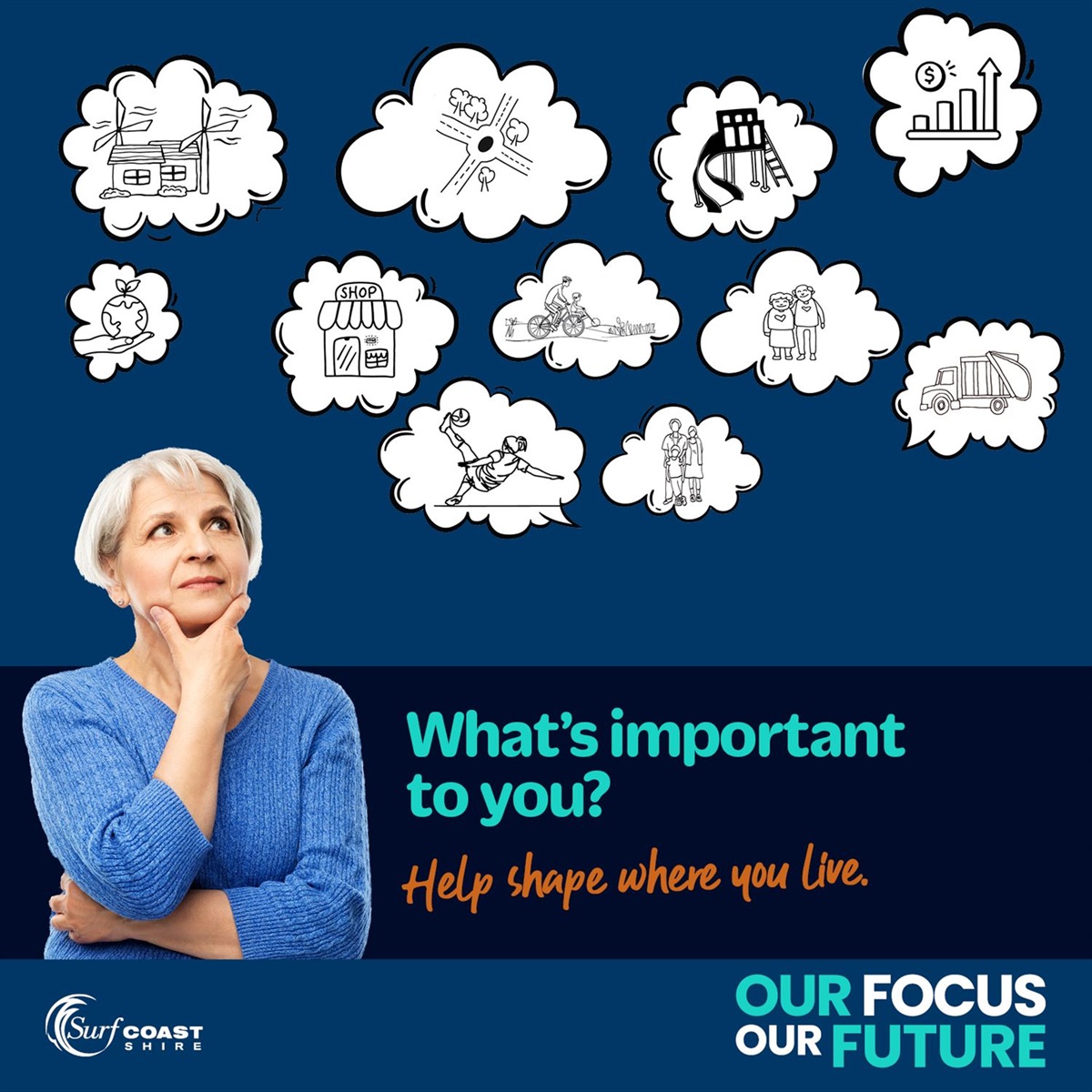 1,000+ community views to help guide Council’s strategic direction ...
